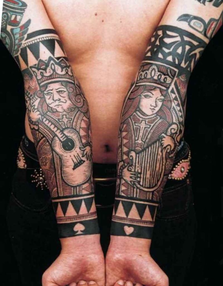 Interesting Facts About Tattoo and Tattoo Ideas For Guys - Tattoo ...