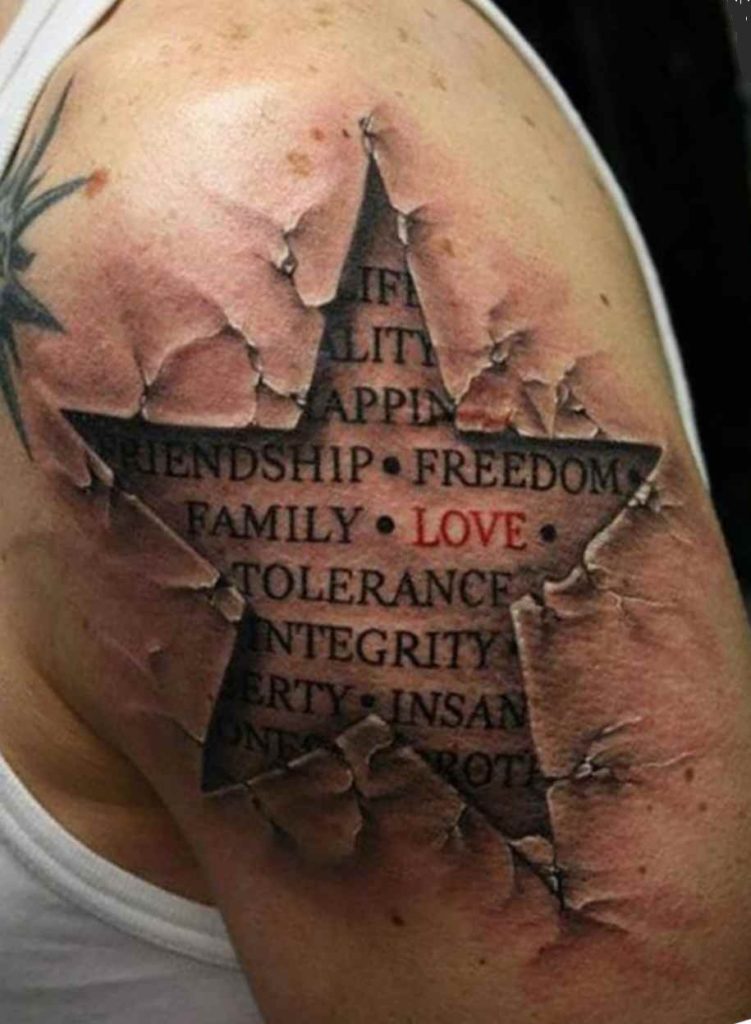 Interesting Facts About Tattoo and Tattoo Ideas For Guys - Tattoo ...